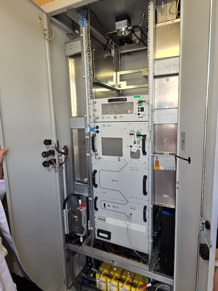 Challenges and Opportunities for Hydrogen Laboratories: UAS Salzburg ...