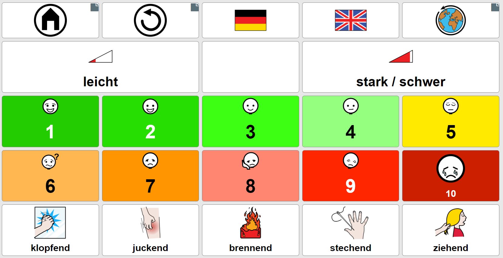 Asterics Grid: Innovative Tool for Augmentative and Alternative ...
