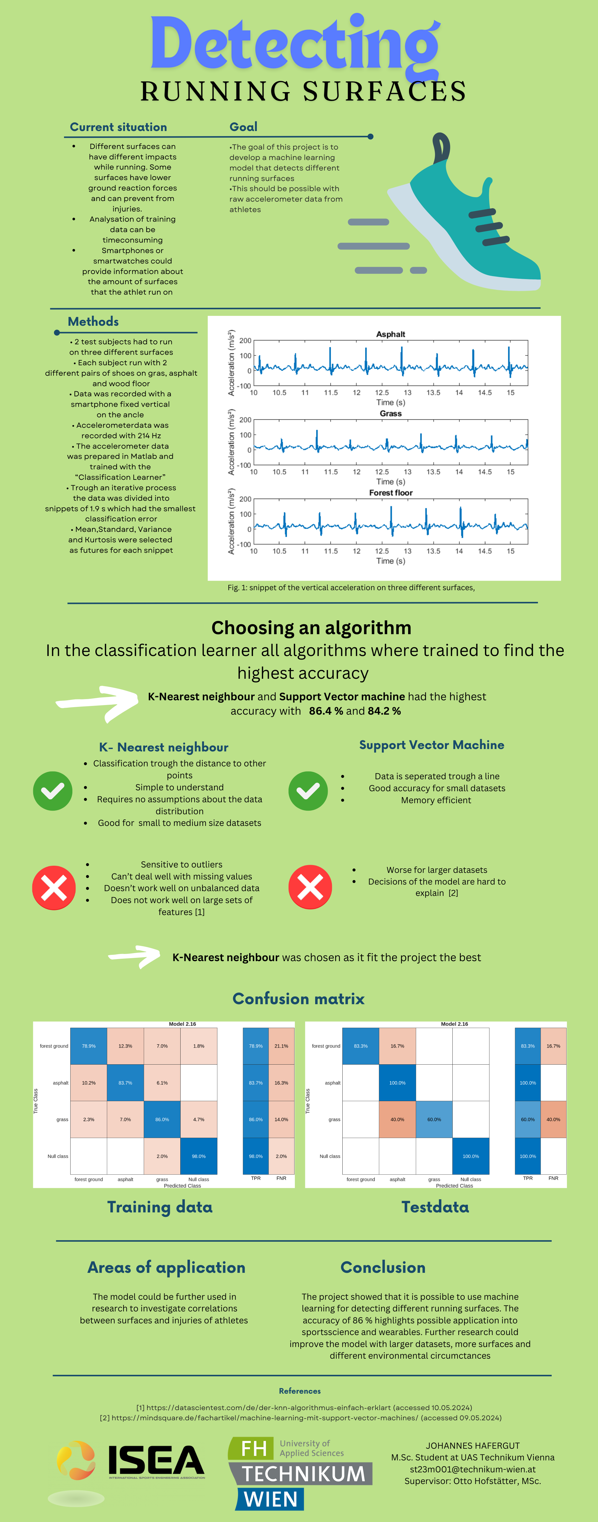 Projektposter: Detecting Running Surfaces (2. Platz) | FH Technikum Wien